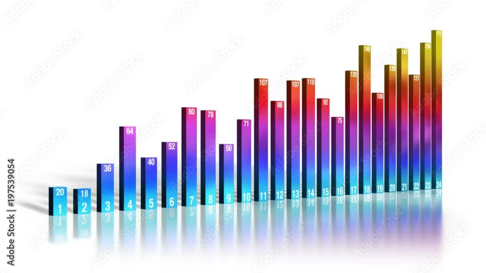 Animated 24-column 3D bar chart. Two versions, with and without labels ...
