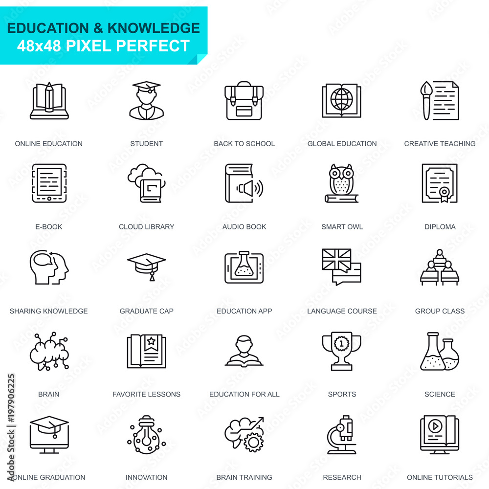 Simple Set Education and Knowledge Line Icons for Website and Mobile ...