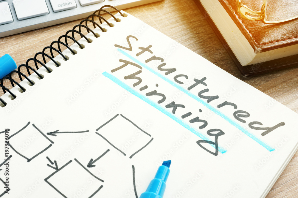 Structured Thinking and charts written in a note. Stock-Foto | Adobe Stock