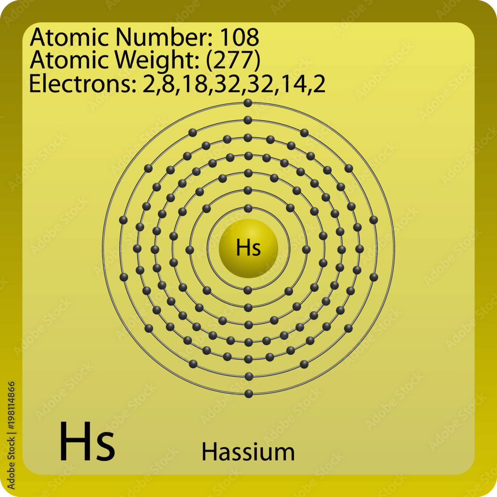 Hassium Atom
