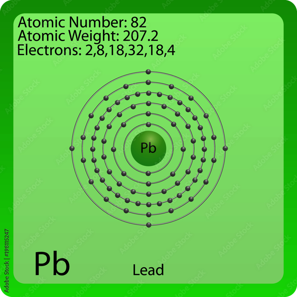 Lead Bohr Model