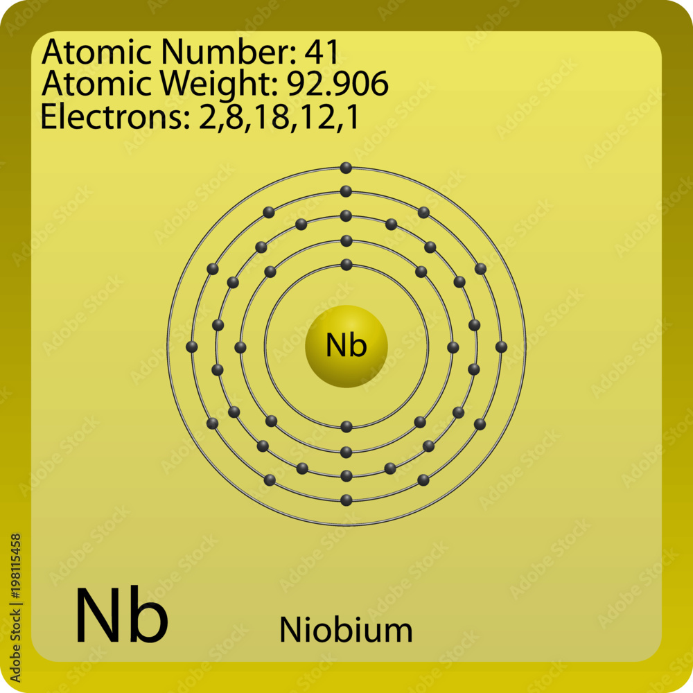 Niobium Atom