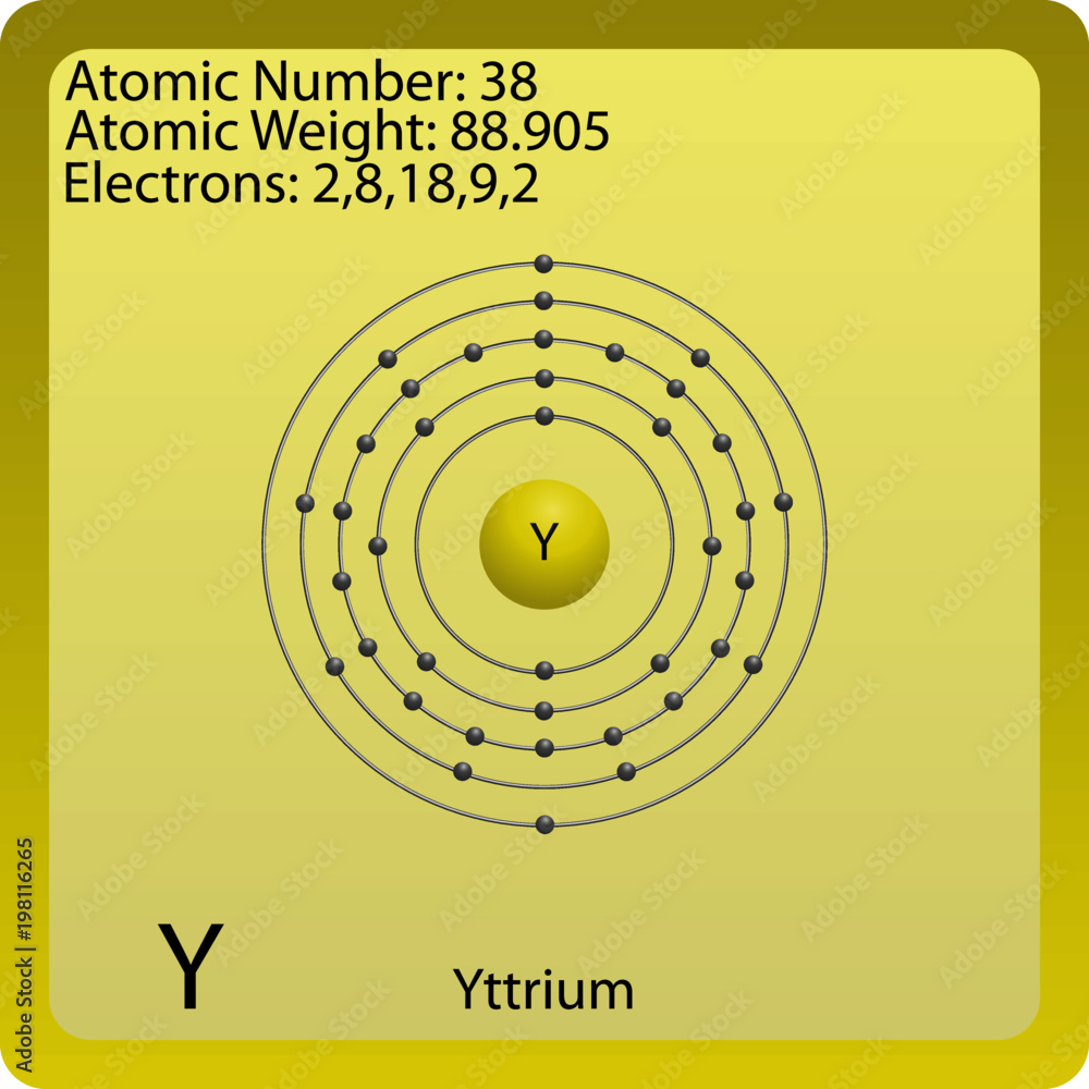 Yttrium Atom
