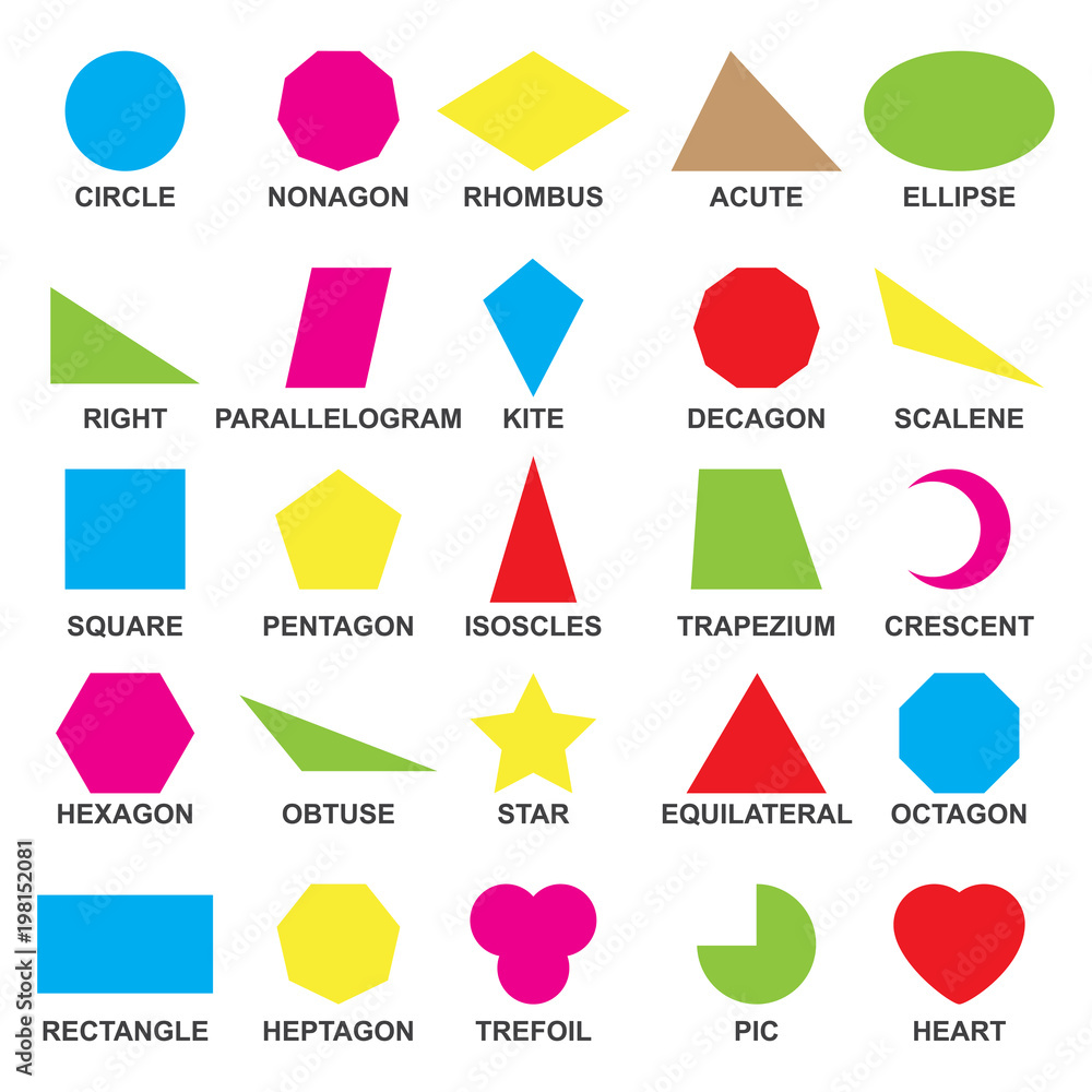 Educational geometric shapes set. Understanding of geometry poster for ...