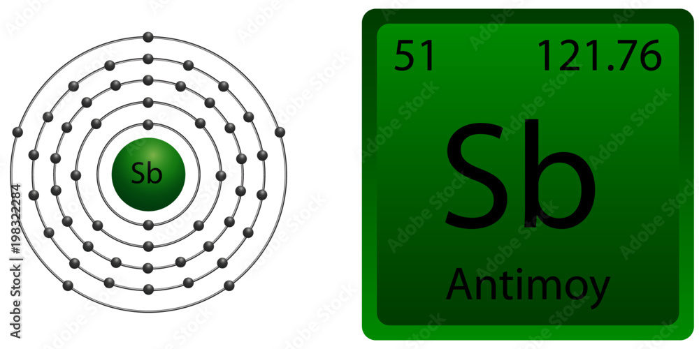 Antimony Atom