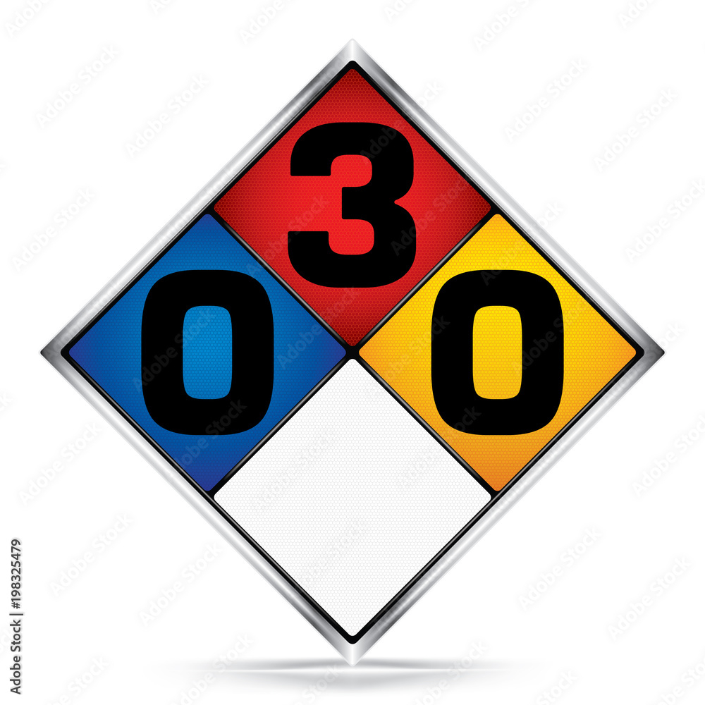 International Diamond 0-3-0 Symbols,White,Blue,Red,Yellow Warning ...