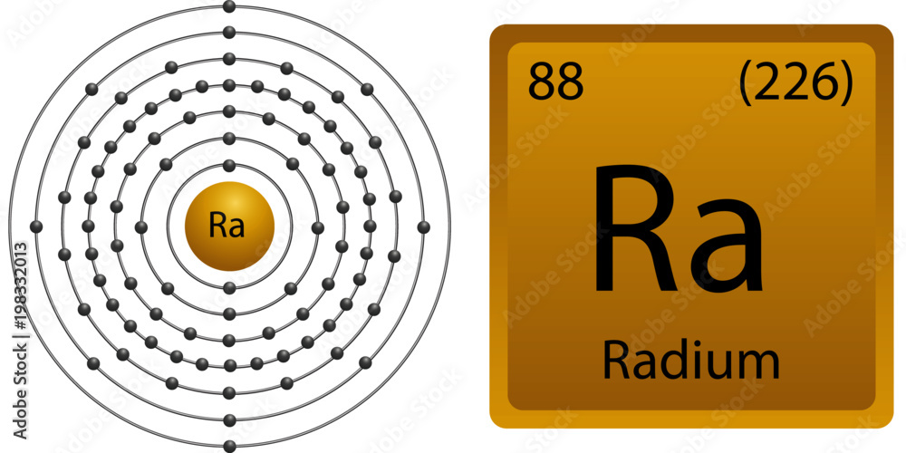 Radium Atomic Structure