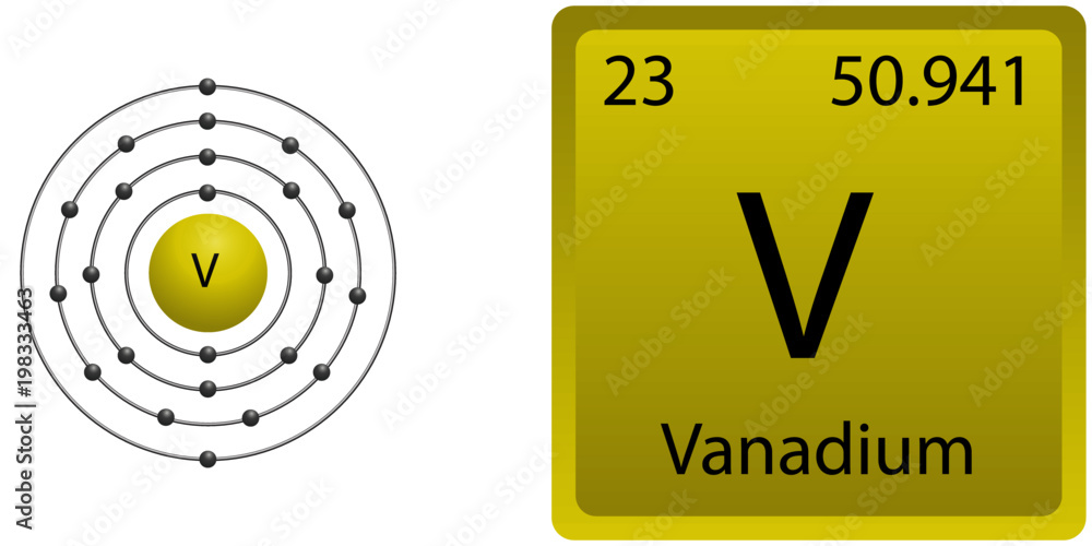 Vanadium Atom Model