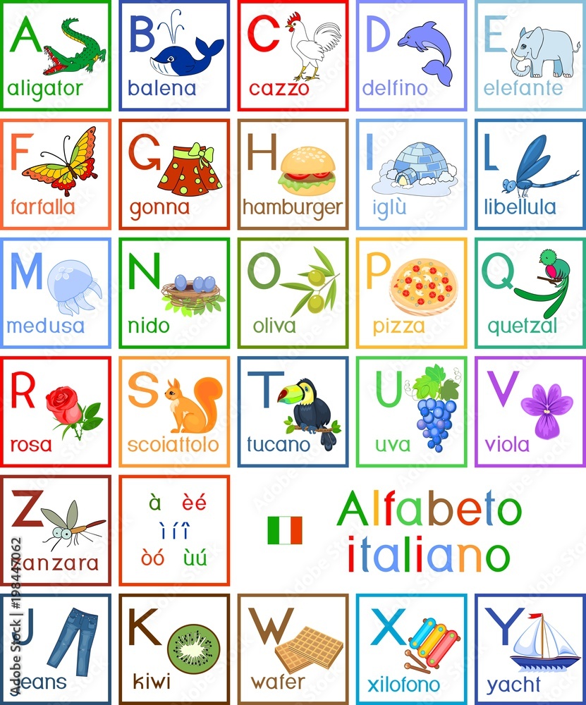 Colorful Italian alphabet with pictures and titles for children ...