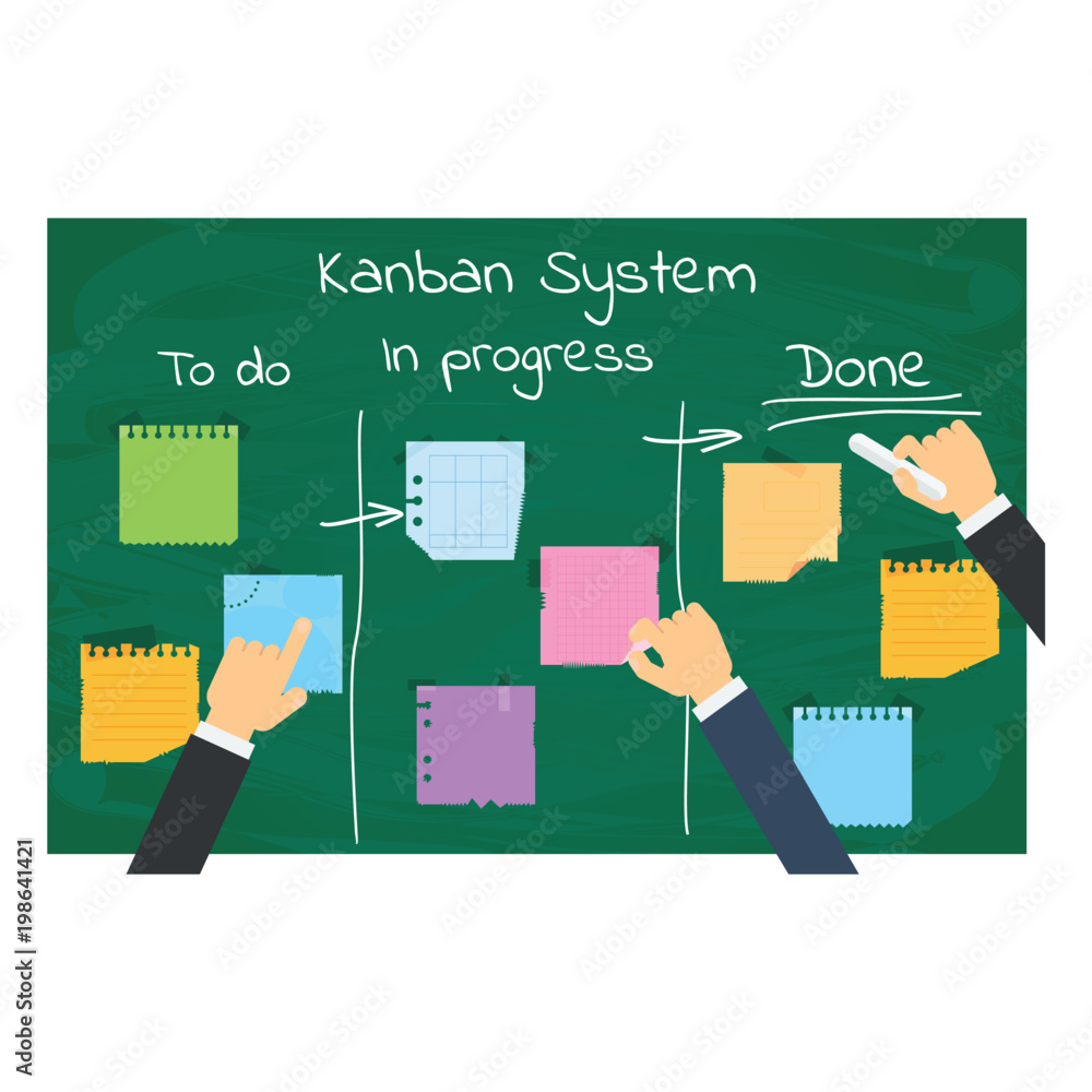 Kanban Project Management System. Flat vector cartoon illustration ...