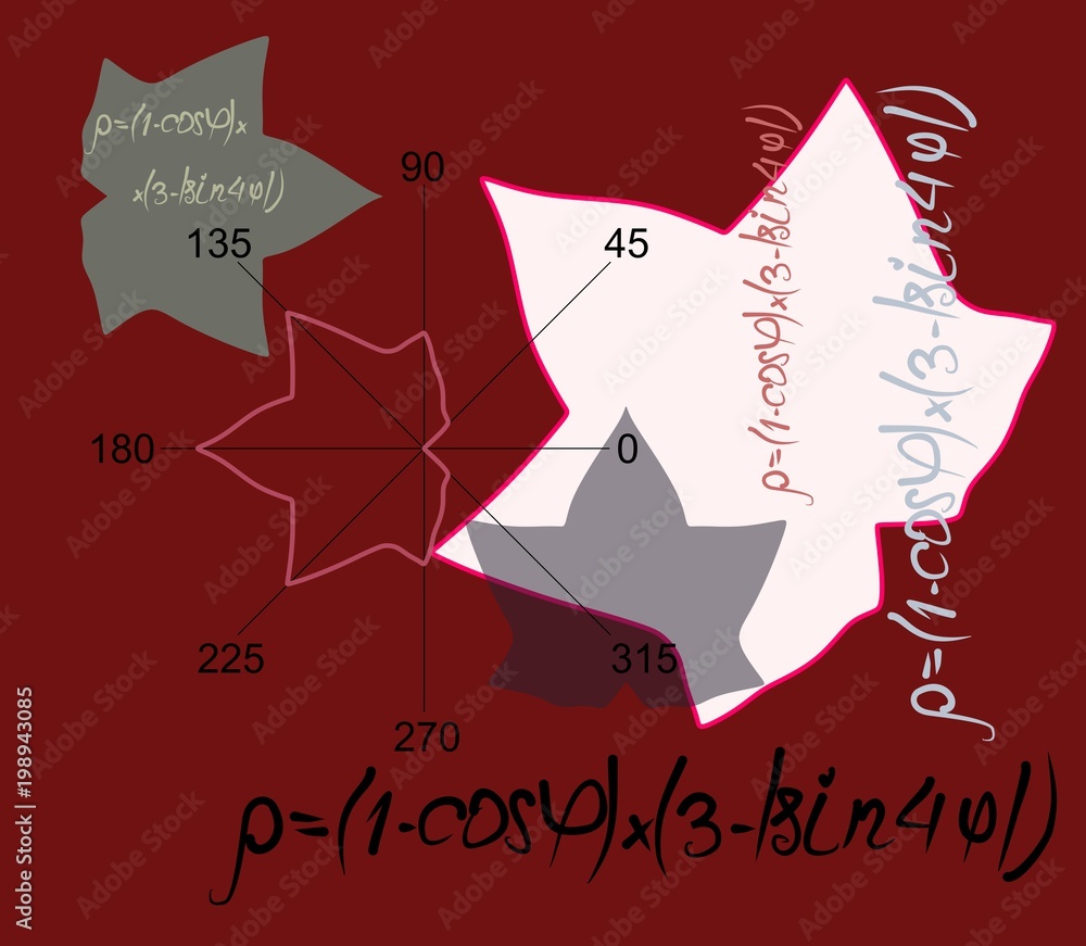 Mathematical modeling of a maple leaf using geometric formulas ...