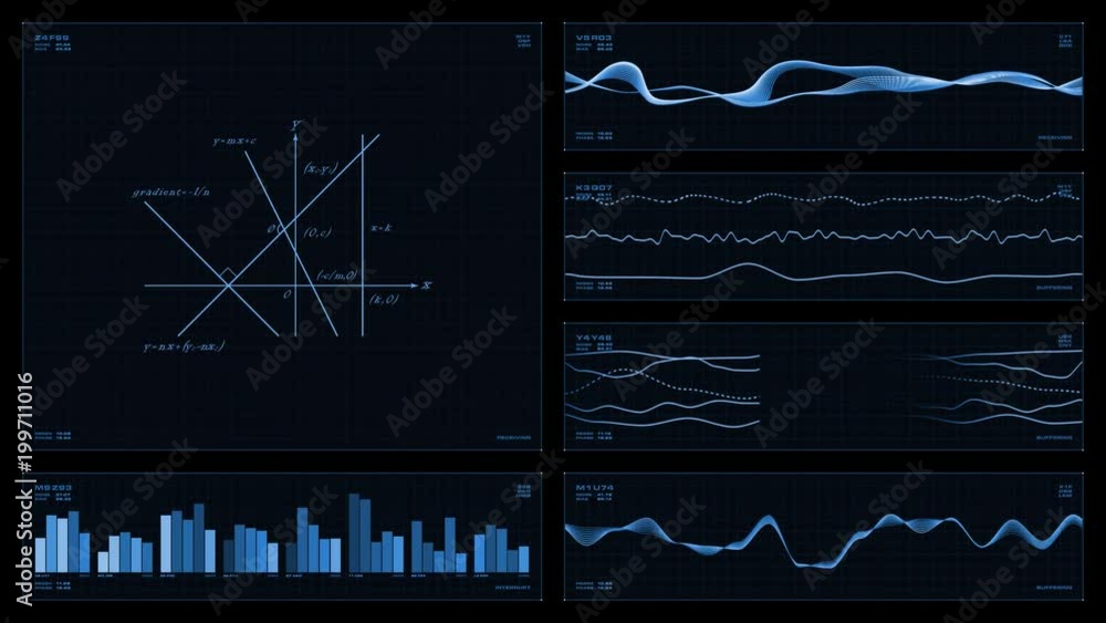 Monochromatic multi-panel visual display: formulae, animated line ...