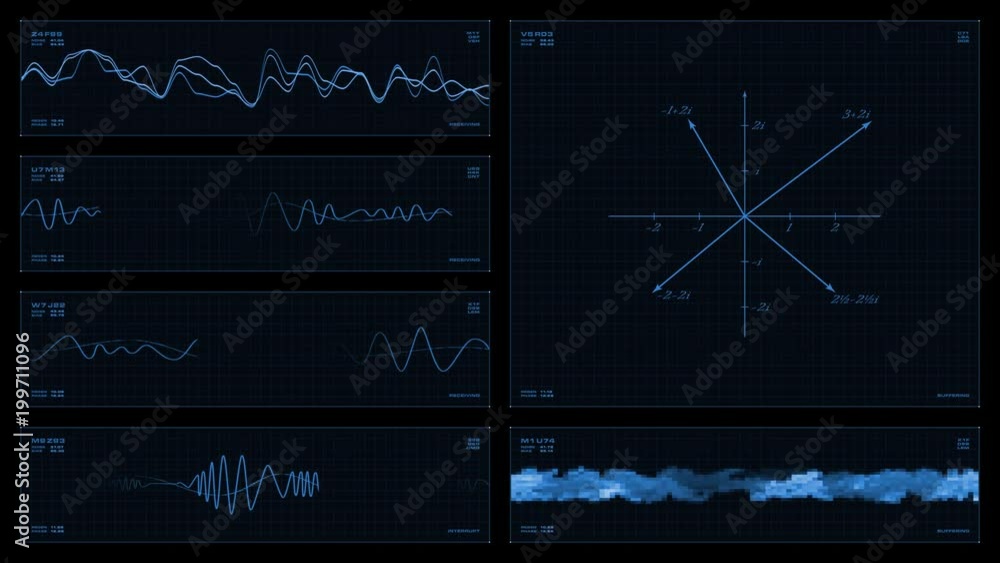 Monochromatic multi-panel visual display: formulae, animated line ...
