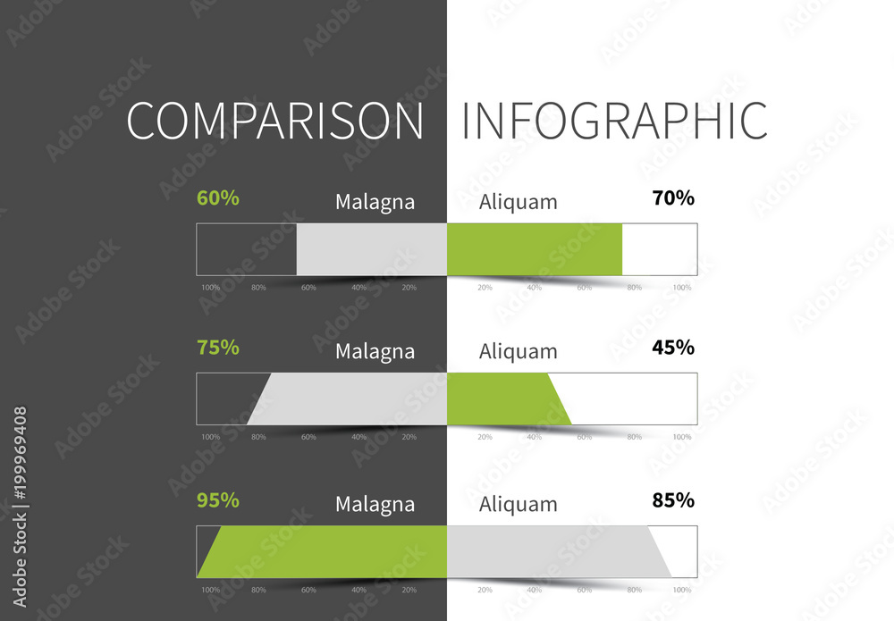 Comparison Infographic with Bar Graph Stock Template | Adobe Stock