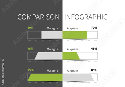 Comparison Infographic with Bar Graph Stock Template | Adobe Stock