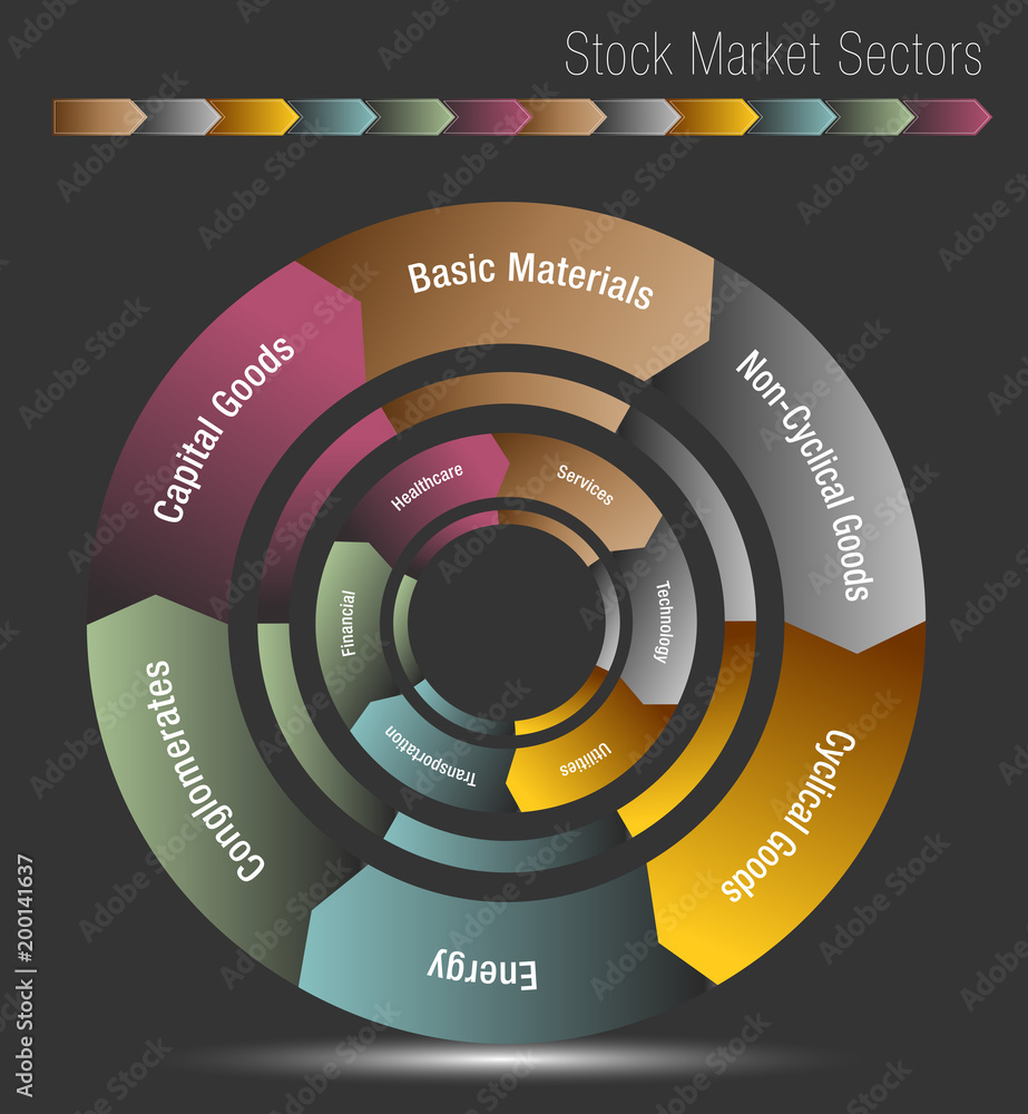 Stock Market Sectors Chart Stock Vector | Adobe Stock