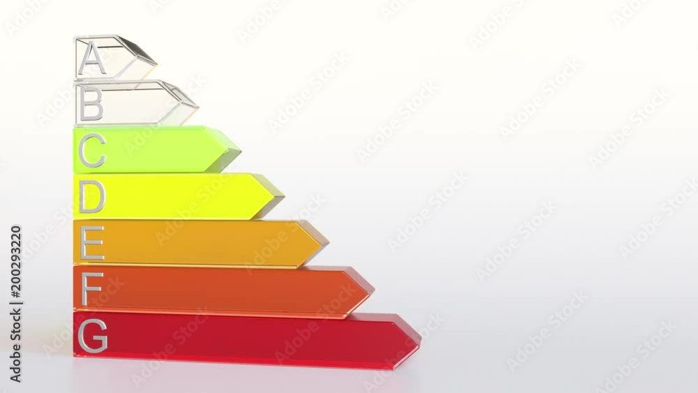 Vidéo Stock Energy efficiency ranking or rating. Class C chart ...