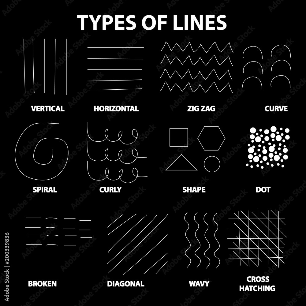 Type Of Lines In Art Stock Illustration Adobe Stock type-of-lines-in-art-stock-illustration-adobe-stock