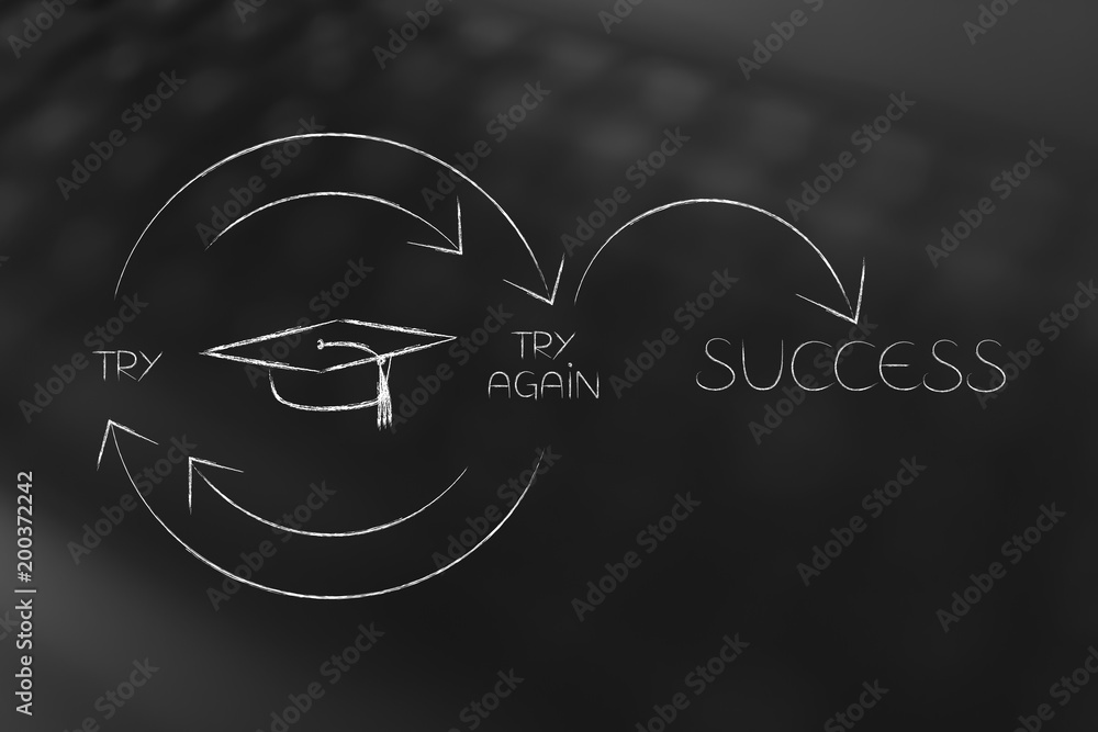 graduation hat icon into Try and Try Again until Success graph with ...