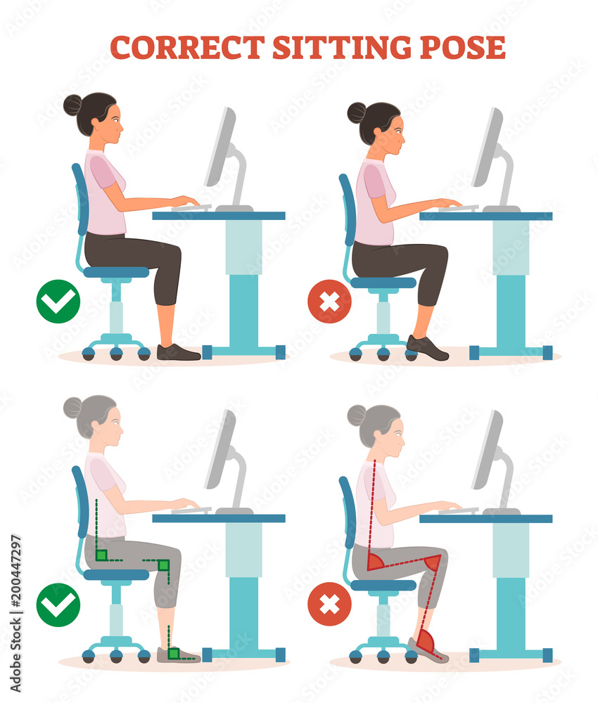 Correct sitting pose in work place health care informational poster ...