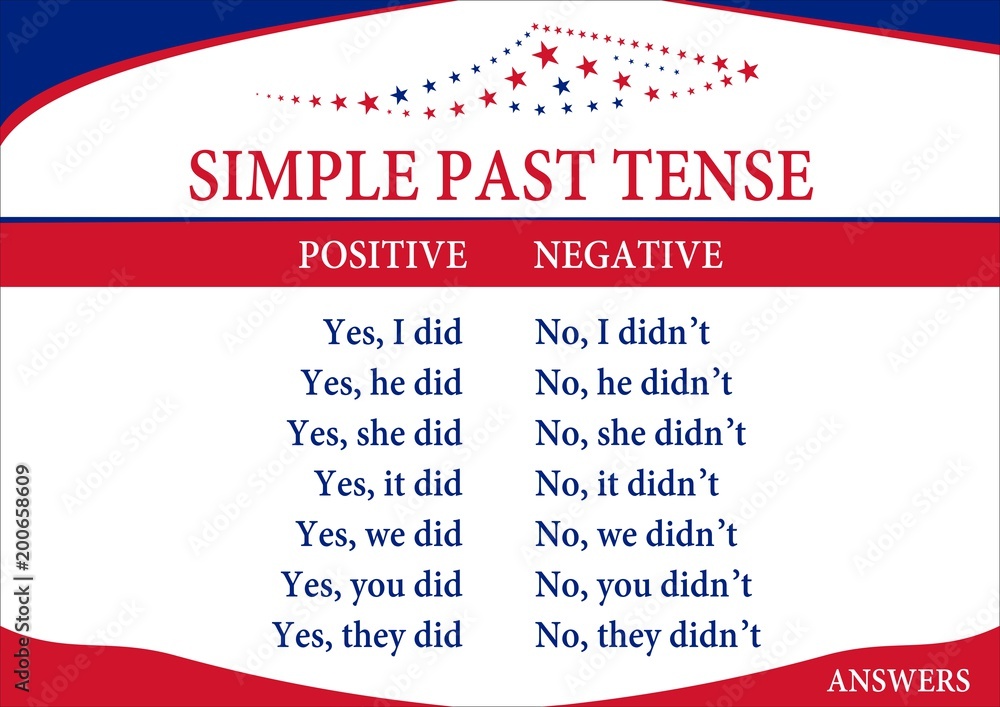 simple past tense Stock Illustration | Adobe Stock