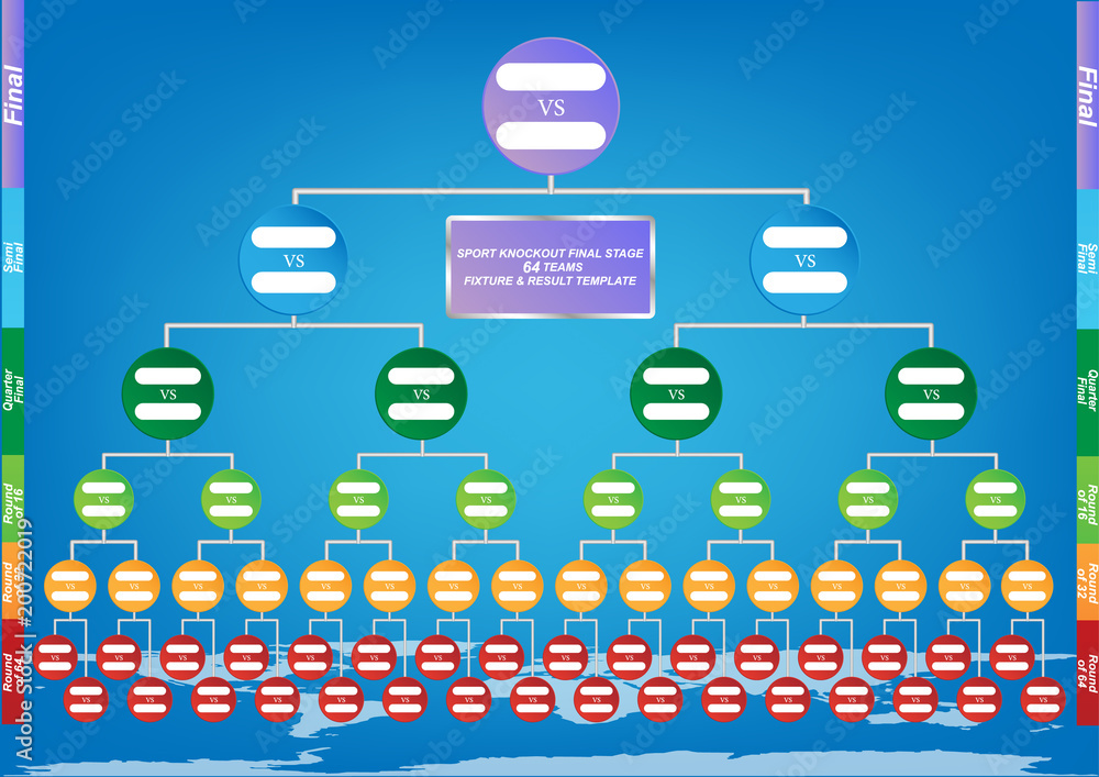 Sport fixture and result template for final round 64 teams knockout ...