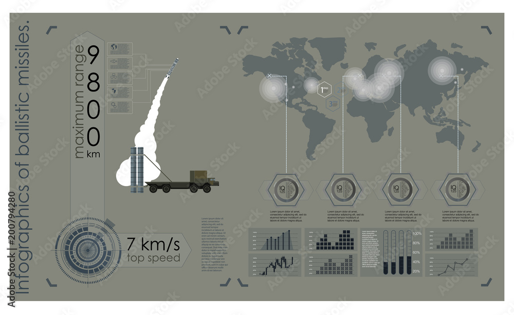 Infographics of ballistic missiles. Army military forces weapons ...