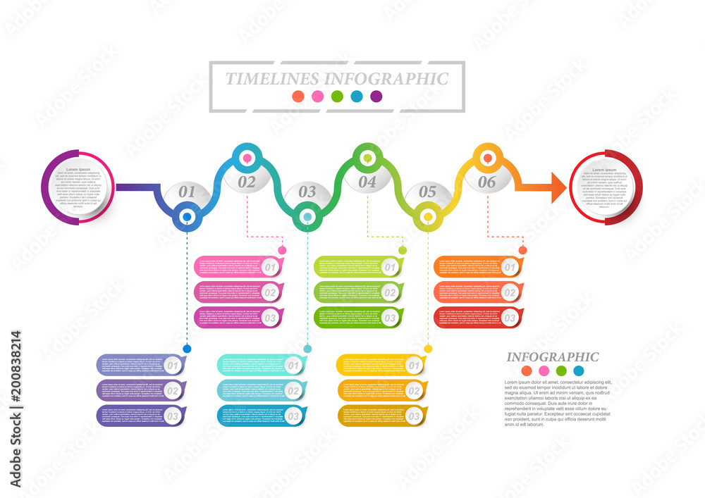Business timeline process chart infographics template for presentation ...