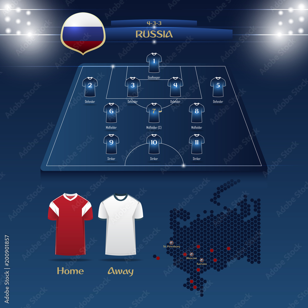 Team Russia soccer jersey or football kit with match formation tactic ...