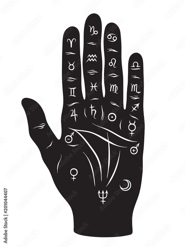 Palmistry or chiromancy hand with signs of the planets and zodiac signs ...