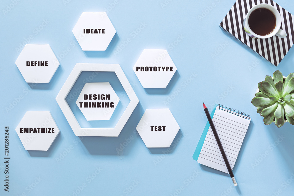 Design thinking process diagram with notebooks and cup of coffee ...