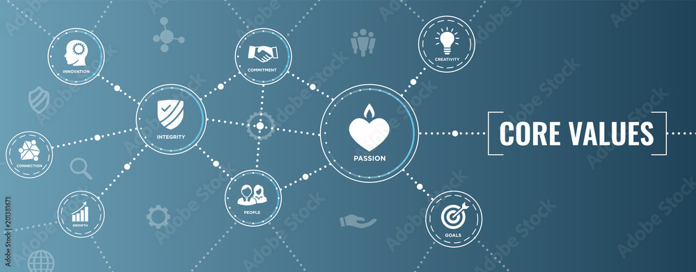 Core Values Outline Icon with person & collaborating / thinking ideas ...