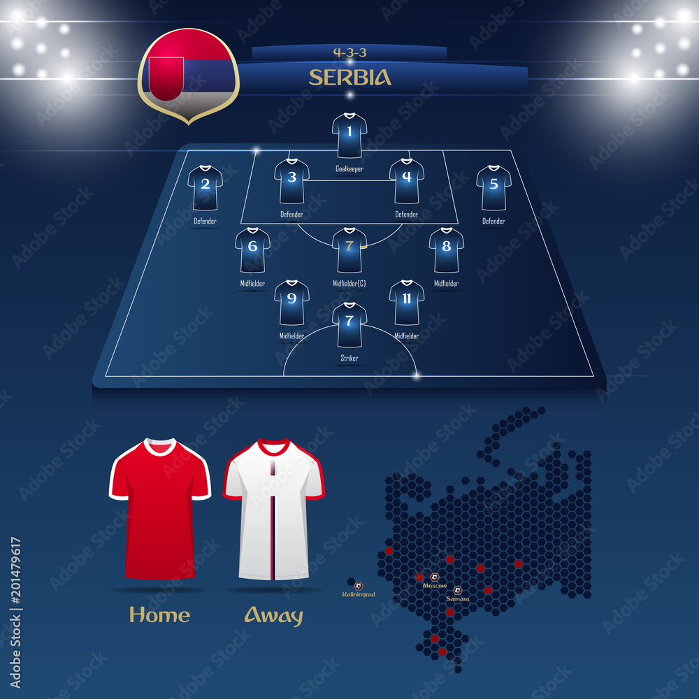 Team Serbia soccer jersey or football kit with match formation tactic ...