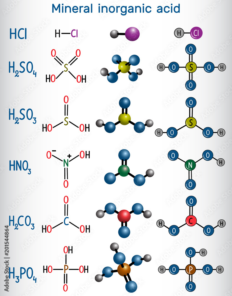 Plakát Chemical formula and molecule model mineral inorganic acid ...