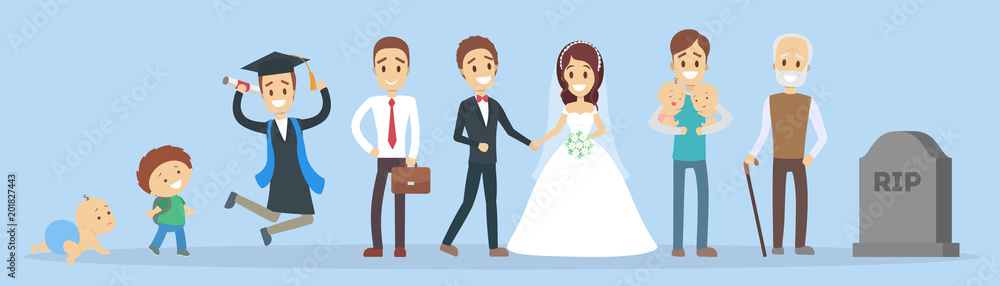 Life cycle of man. Stock Vector | Adobe Stock