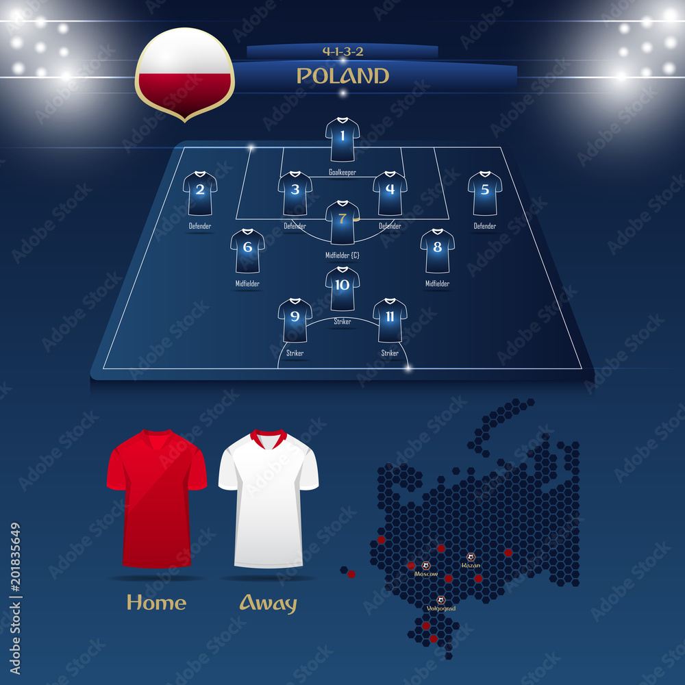 Team Poland soccer jersey or football kit with match formation tactic ...