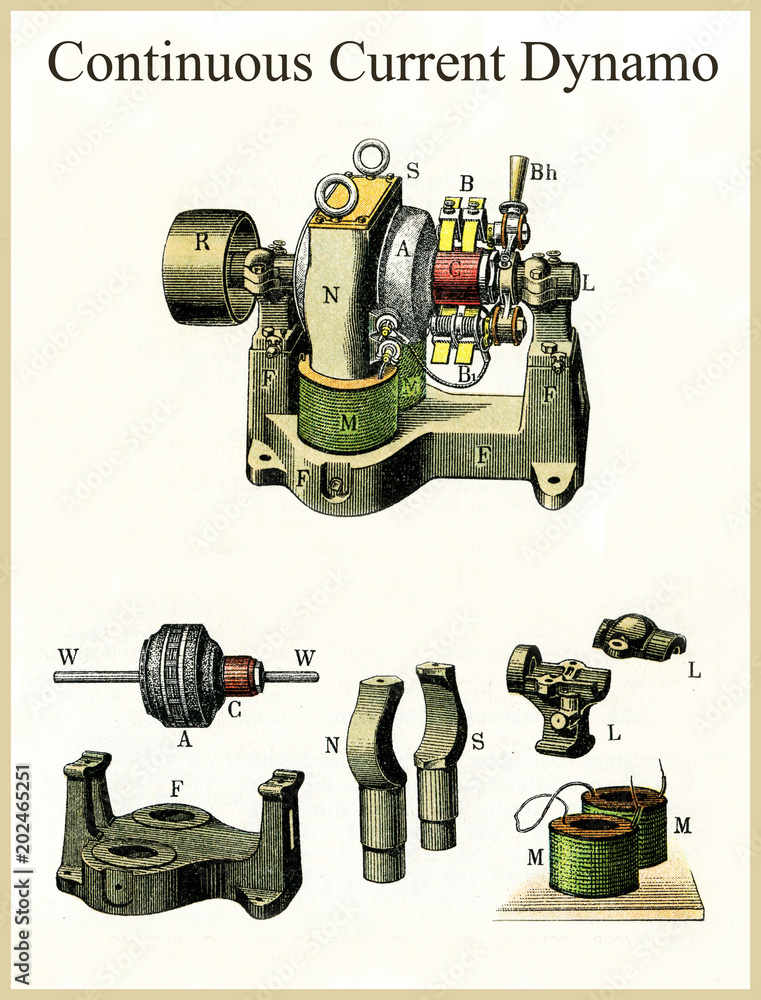 Physics and electricity application: continuous current dynamo, vintage ...