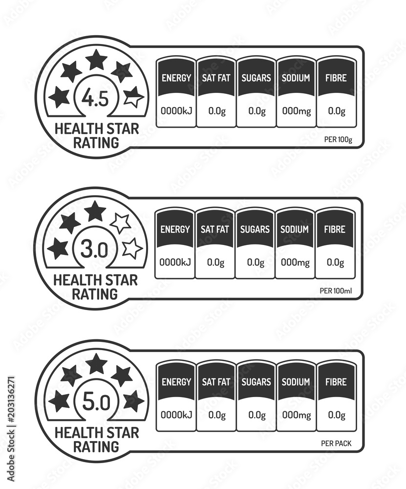 Nutrition facts labels set with health star rating black and white ...