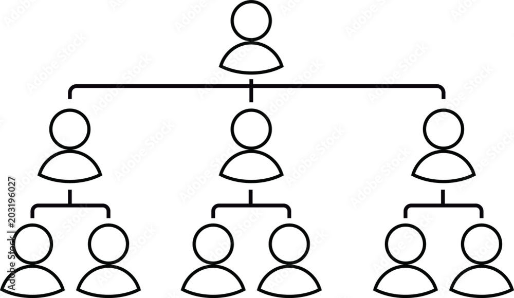 organizational structure table Stock Vector | Adobe Stock