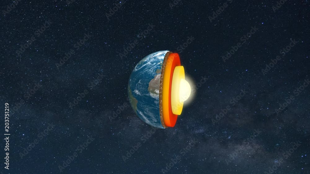 Core of the Earth with inner geological structure and layers of the ...