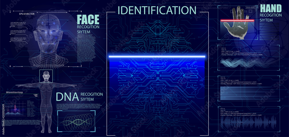Authorization Verification Biometric Scanners Set Of Editable Text And