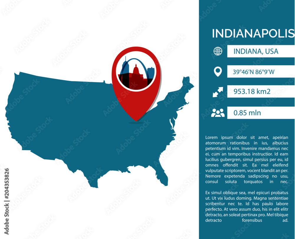 Infographics Indianapolis