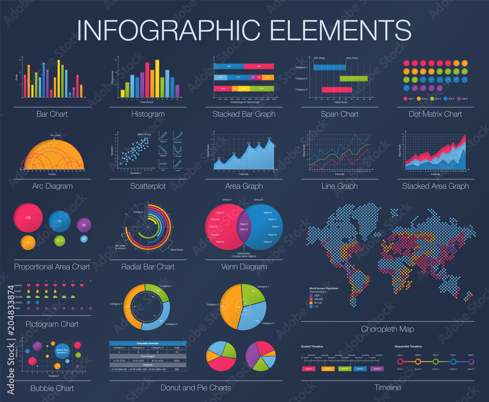 Big data, technology, digital network, market rating vector infographic ...