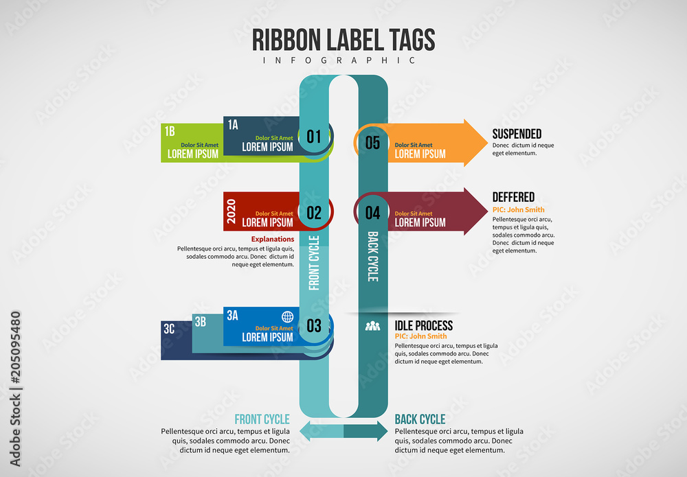 Looping Path with Arrow Callouts Inforgraphic Layout Stock Template ...