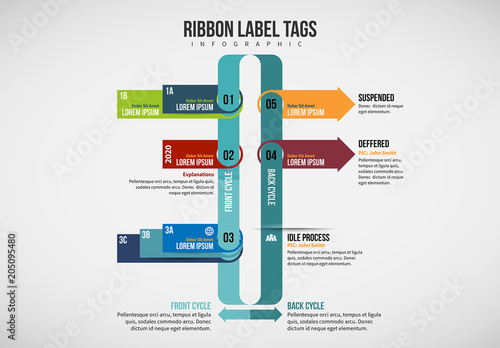 Looping Path with Arrow Callouts Inforgraphic Layout Stock Template ...