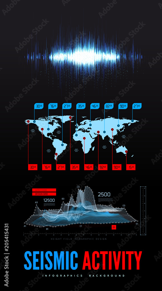 Seismic activity infographics vector illustration with sound waves ...