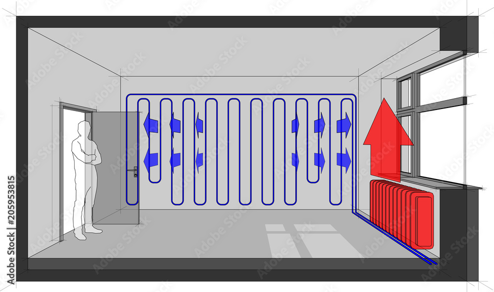 Diagram of a room cooled with wall cooling and heated with radiator ...