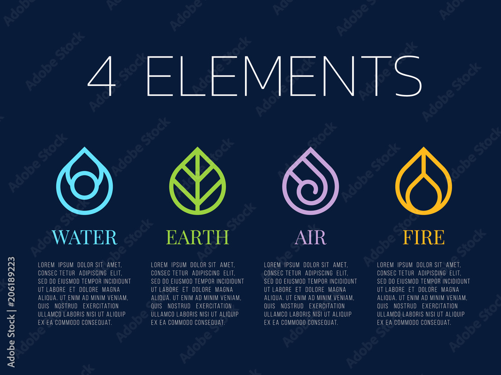 Nature 4 elements in Coil line border abstract drop water icon sign ...