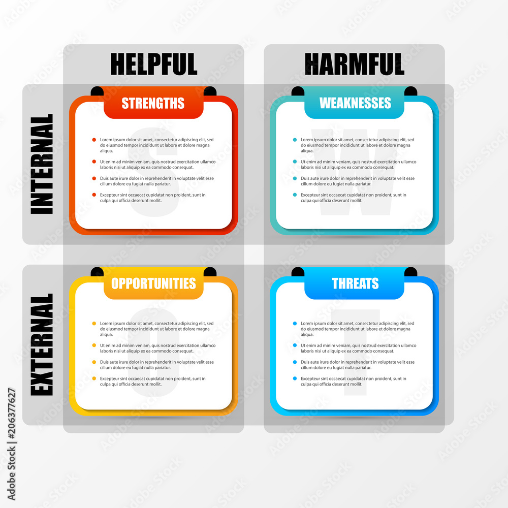 SWOT Analysis. Infographic with four steps. Vector Stock Vector | Adobe ...