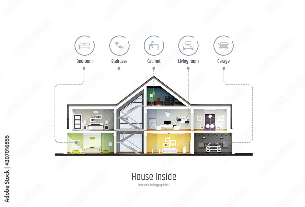 House in a cut, infographics with interior icons. Three-storey cottage ...